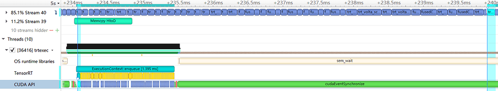 What does the idle time between kernel functions in Nsight System mean? - Profiling Linux ...
