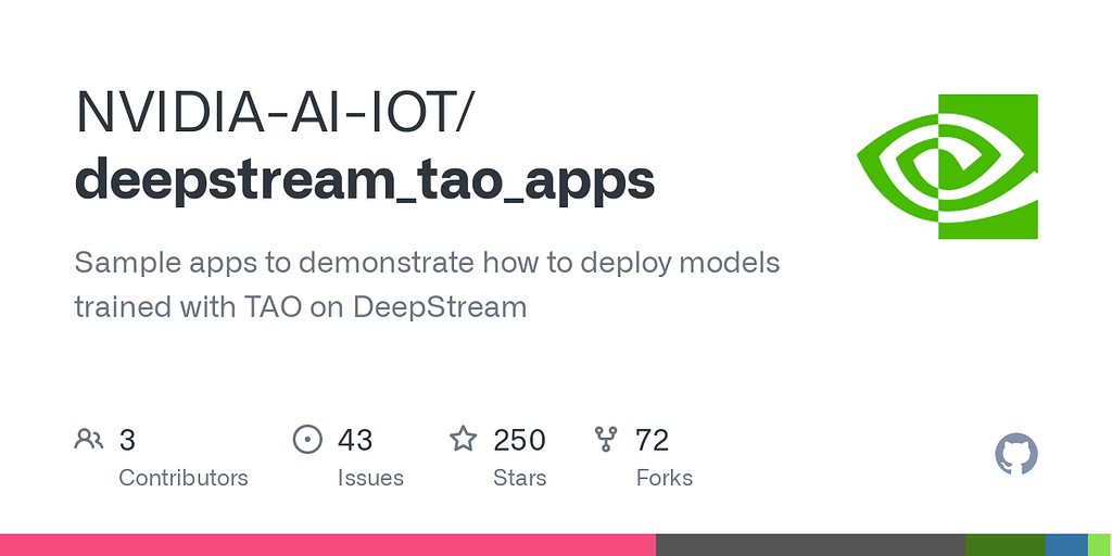 YoloV3 model deployment via Deepstream SDK -Deserialize engine failed because file path::Engine ...