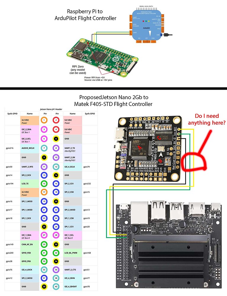 Communicate with Flight Controllers other than Pixhawks - Jetson Nano ...