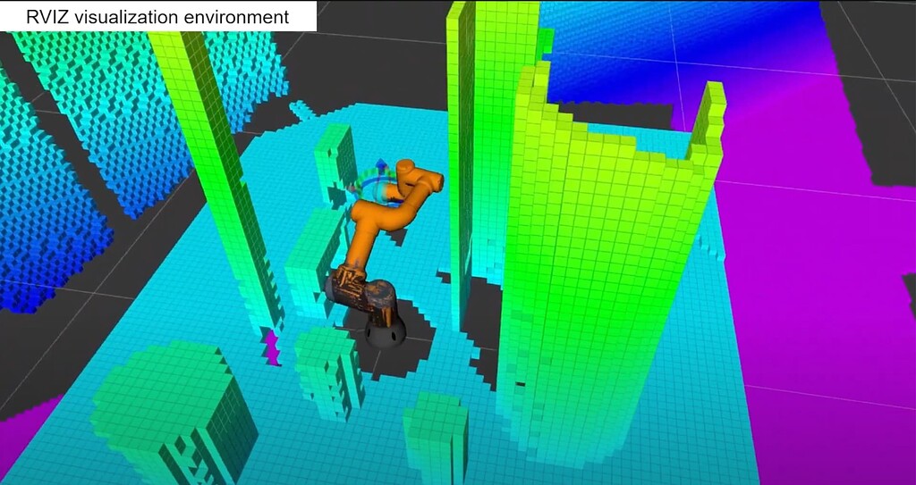 Rendering Octomap in Isaac Sim - Isaac Sim - NVIDIA Developer Forums