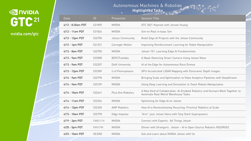 GTC 2021 - Edge AI and Robotics Conference Topics - Jetson Nano ...