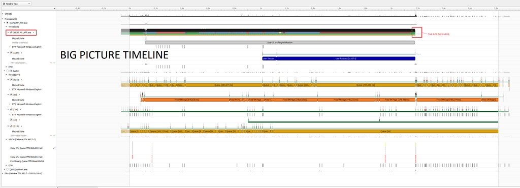 Target Application Terminated Before Entering Main If Capturing An Opengl Trace With Nsight