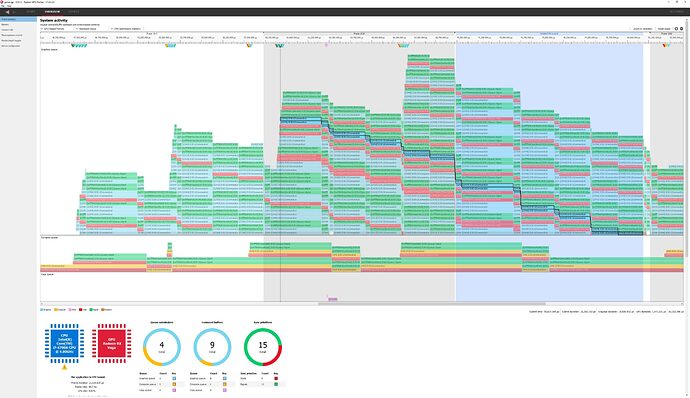 Instruction-Level Profiling of Graphics Shaders - Nsight Graphics ...