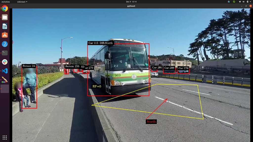 Direction In Nvdsanalytics Deepstream Sdk Nvidia Developer Forums 