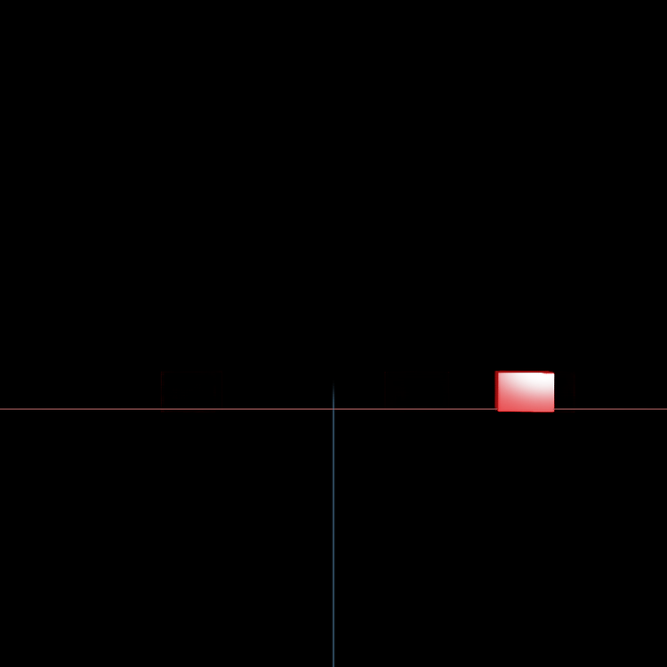 Using The Same Usd File Headless Runs Give Different Images Than When Using The Code Gui