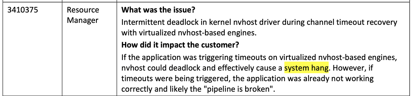 Drive Orin System hang - Page 3 - DRIVE AGX Orin General - NVIDIA ...