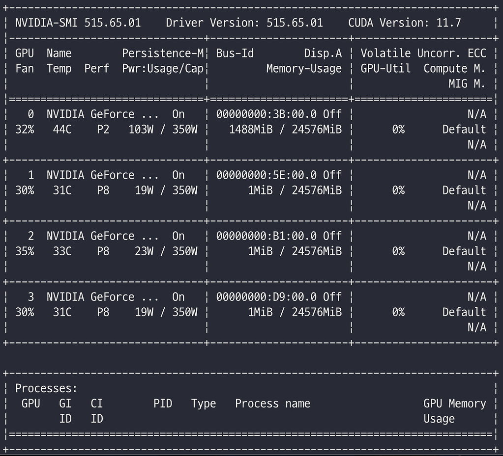 Very Weird Phenomenon With Nvidia Smi Computer Vision And Image Processing Nvidia Developer Forums 