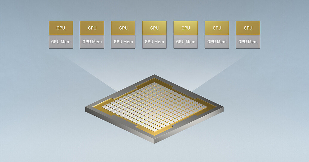For MIG on A100 and A30, can different GPU instance communicate? - CUDA Programming and ...