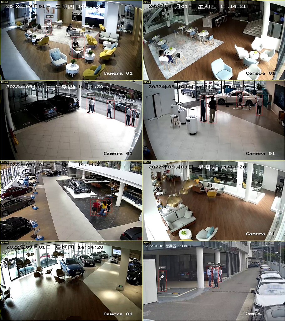 People flow analysis + MQTT on jetson nano - Jetson Projects - NVIDIA Developer Forums