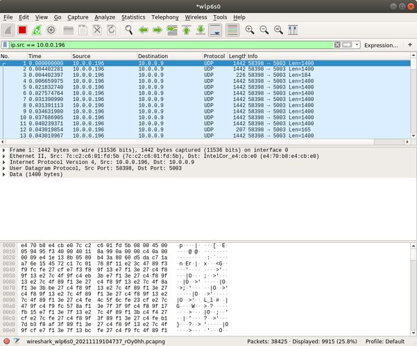 Quark Carrier Gstreamer UDP video stream problem - Jetson Xavier NX - NVIDIA Developer Forums