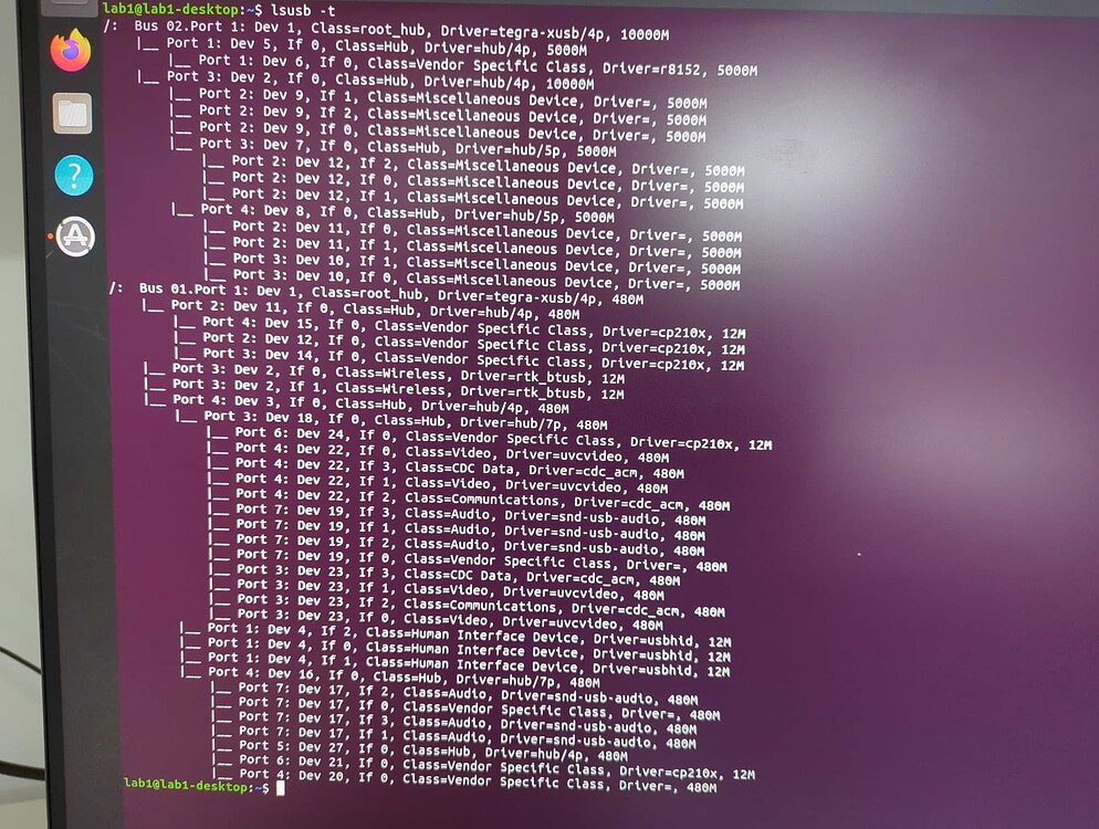 USB endpoint limit in ORIN NX - Jetson Orin NX - NVIDIA Developer Forums