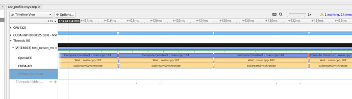 Profiling OpenAcc code using Nsight System - nvc, nvc++ and nvfortran - NVIDIA Developer Forums