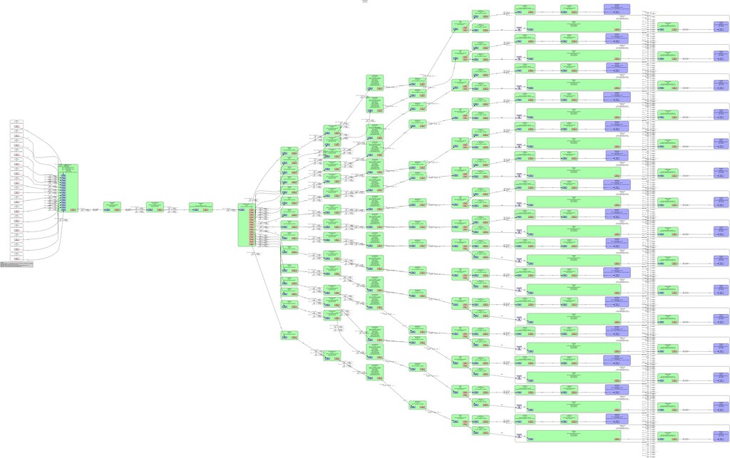 Warning Gst Resource Error Quark Could Not Read From Resource Deepstream Sdk Nvidia