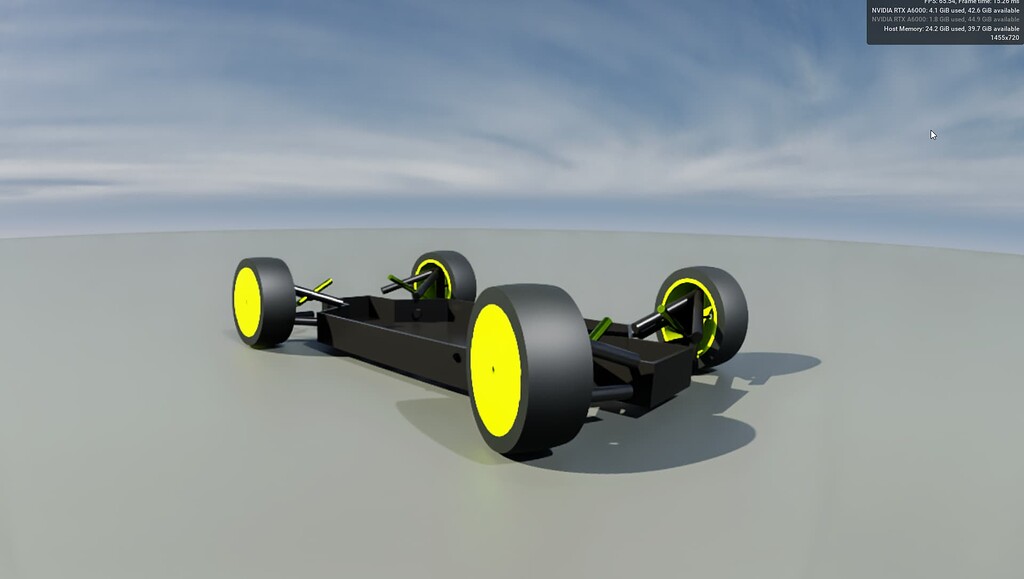 Livestream: Building a Self-Driving RC Car With OpenUSD [Wed. Dec 20 ...