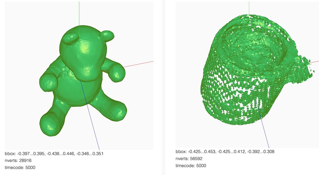 Many holes in point cloud reconstruction with DMTet - Extensions - NVIDIA Developer Forums