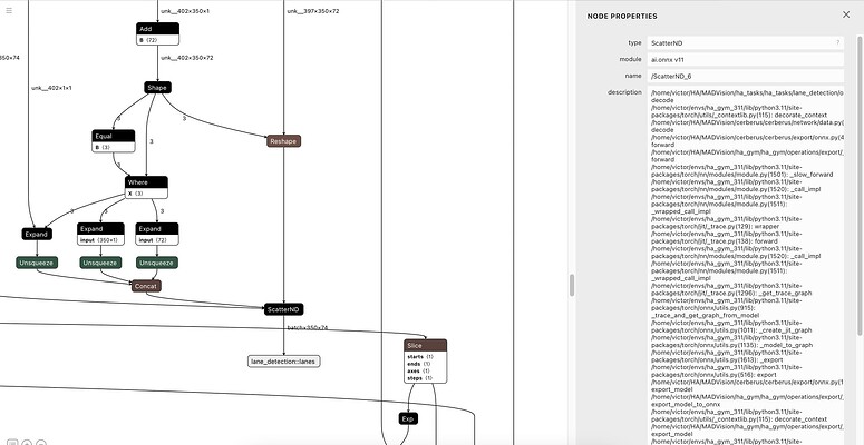 Could Not Find Any Implementation For Node Tensorrt Nvidia Developer Forums 