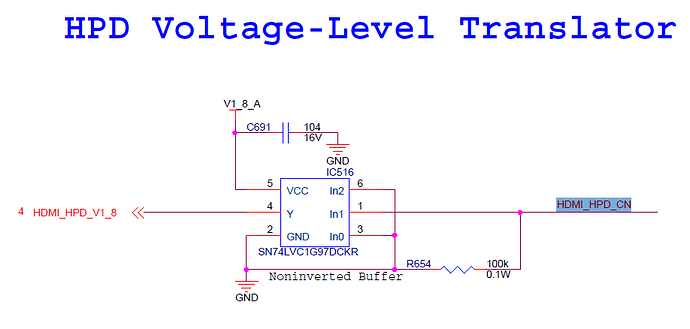 Hdmi Output Cannnot Work In Agx Orin Based Customboard 35 3 1 37 By Shinichiro Adachi