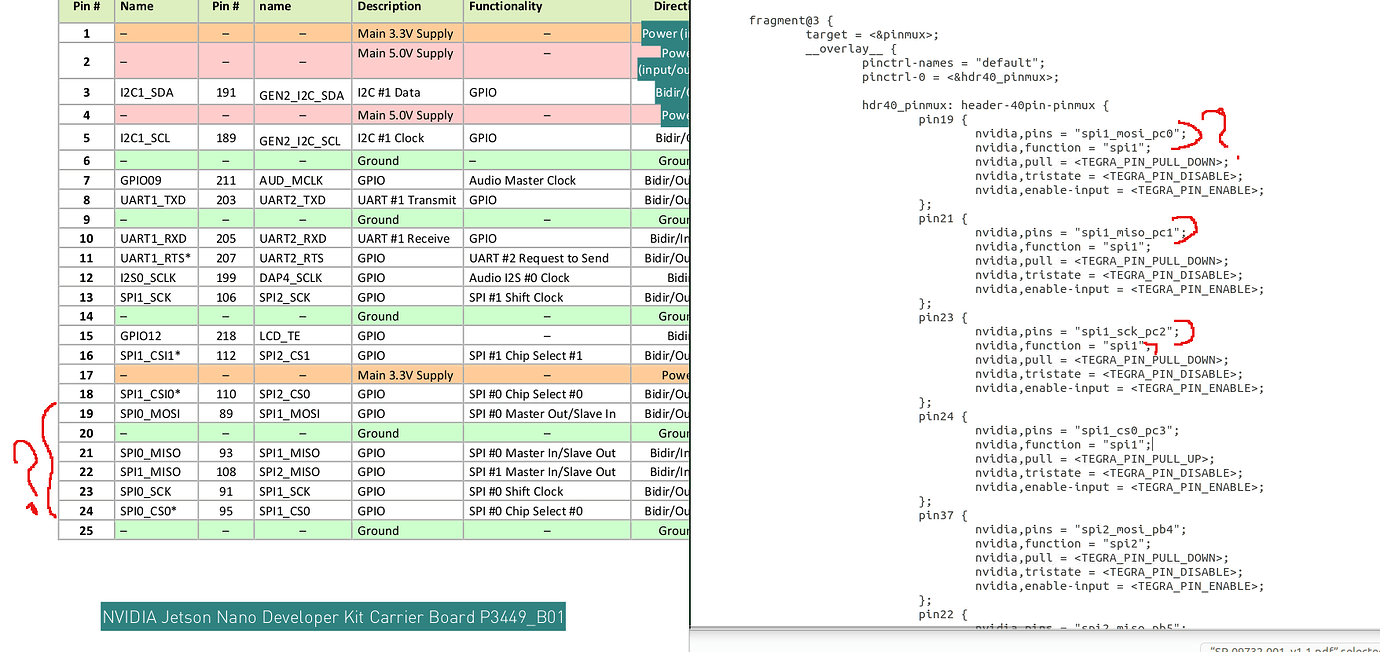 Jetson Nano Developer Kit Model P3450 and Waveshare CAN RS485 - Jetson ...