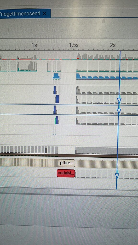 Viewing kernel functions on CPU through the nsight system，pthread_mutex ...
