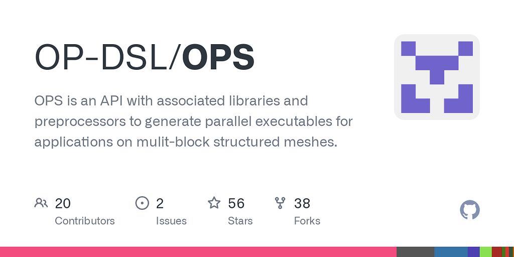 Handling global variables inside OpenMP offlload kernels - nvc, nvc++ and nvfortran - NVIDIA ...