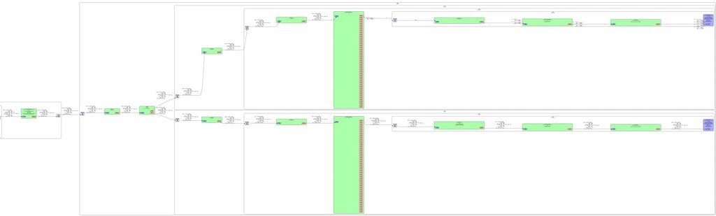 Problems linking multiple demuxers to a Tee'd batched stream on dGPU - DeepStream SDK - NVIDIA ...