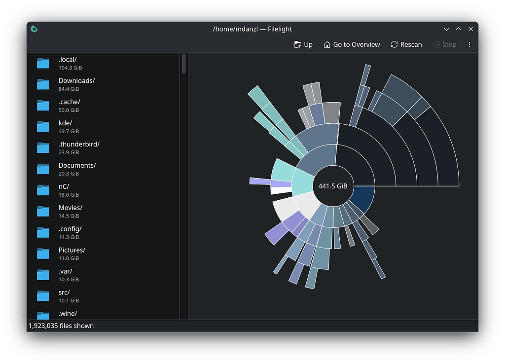 KDE App Filelight broken in Wayland + Qt 6.9 or newer - Linux - NVIDIA Developer Forums
