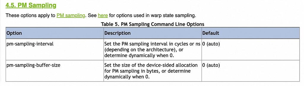 Question about PM sampling - Nsight Compute - NVIDIA Developer Forums