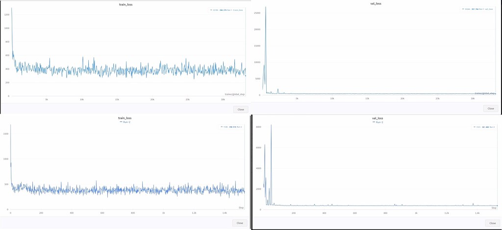 Finetuning Nemo Model - Frameworks (archived) - NVIDIA Developer Forums