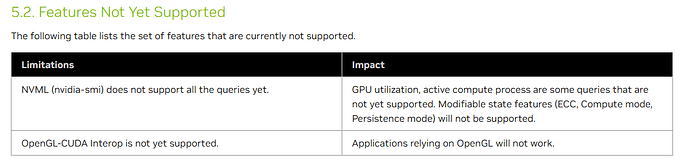 WSL2 Ubuntu uses llvmpipe instead of Nvidia GPU (3090) - Drivers - Linux, Windows, MacOS ...