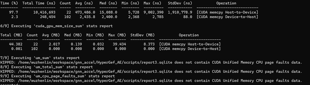How to output uvm page fault memory address to the terminal via using nsys 2024.1.? - Profiling ...