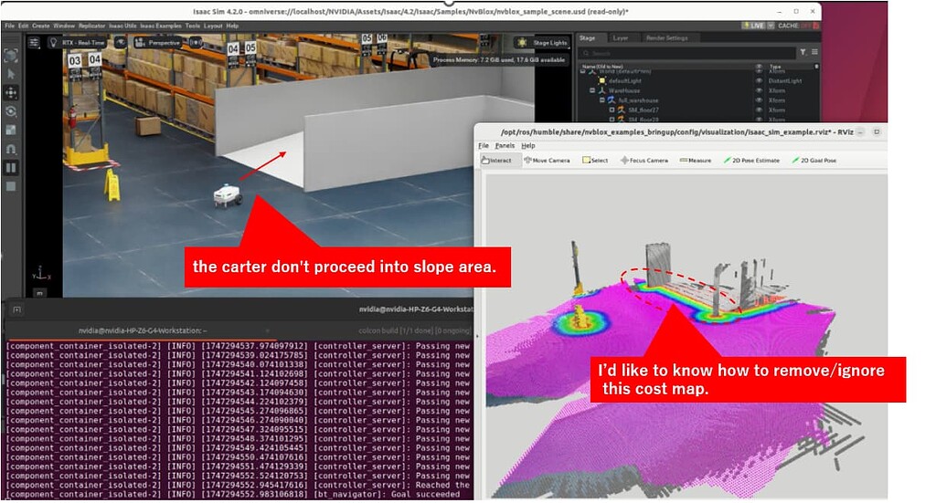 Isaac_ros_nvblox: How to use in Slope Environment - Isaac ROS - NVIDIA Developer Forums