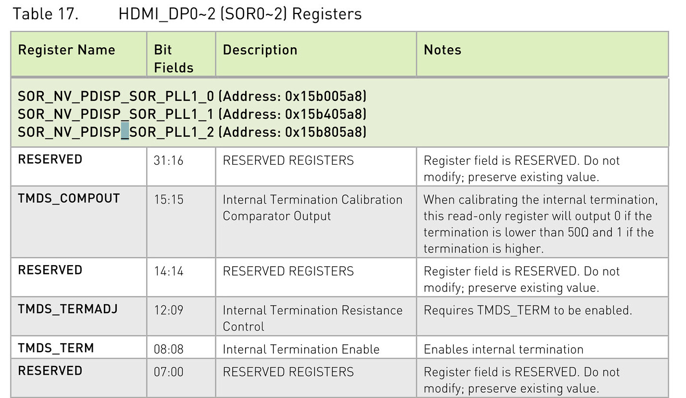 Agx xavier industrial hdmi compliance test reading SOR_NV_PDISP_SOR ...