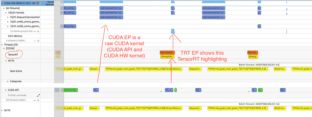 End-to-End AI for NVIDIA-Based PCs: CUDA and TensorRT Execution ... End-to-End AI for NVIDIA-Based PCs: CUDA and TensorRT Execution ...