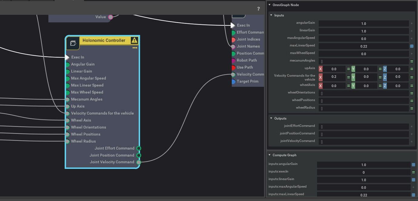 HolonomicController node in action graph for 4 omni-directional wheel ...