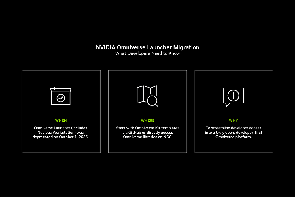 NVIDIA Omniverse Launcher Deprecation on Oct 1st: What You Need to Know - Announcements - NVIDIA ...