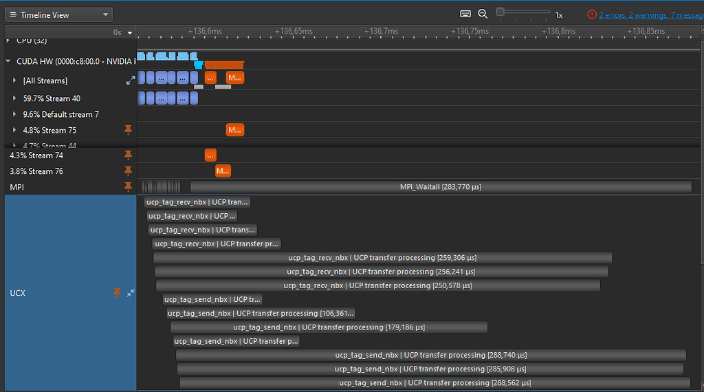 Tracing Data Copies With Cuda Aware Mpi Profiling Linux Targets Nvidia Developer Forums