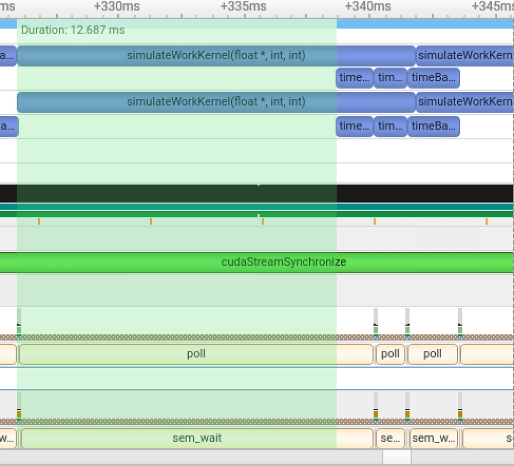 culaunchHostFunc overhead latency usage + CPU->GPU signaling - CUDA Programming and Performance ...