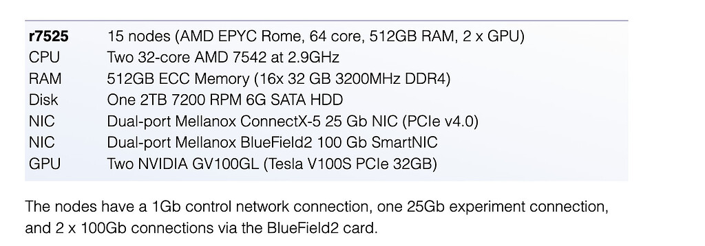 Information on Bluefield 2 SmartNICs - BlueField - NVIDIA Developer Forums