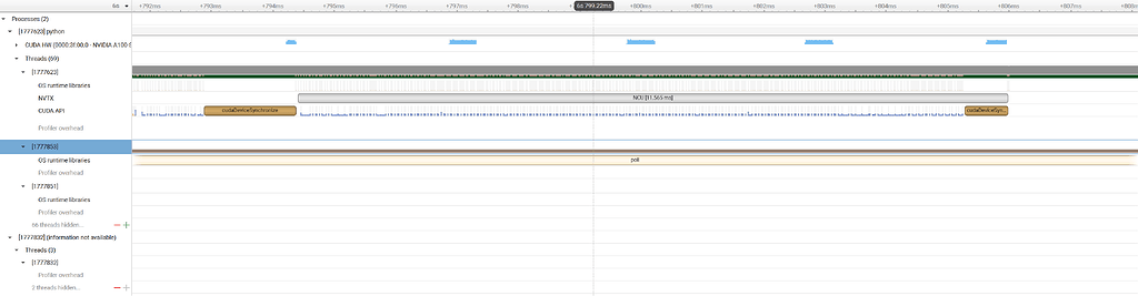 Nsight Compute Failed To Profile With Nvtx Ranges In Pytorch Nsight Compute Nvidia Developer