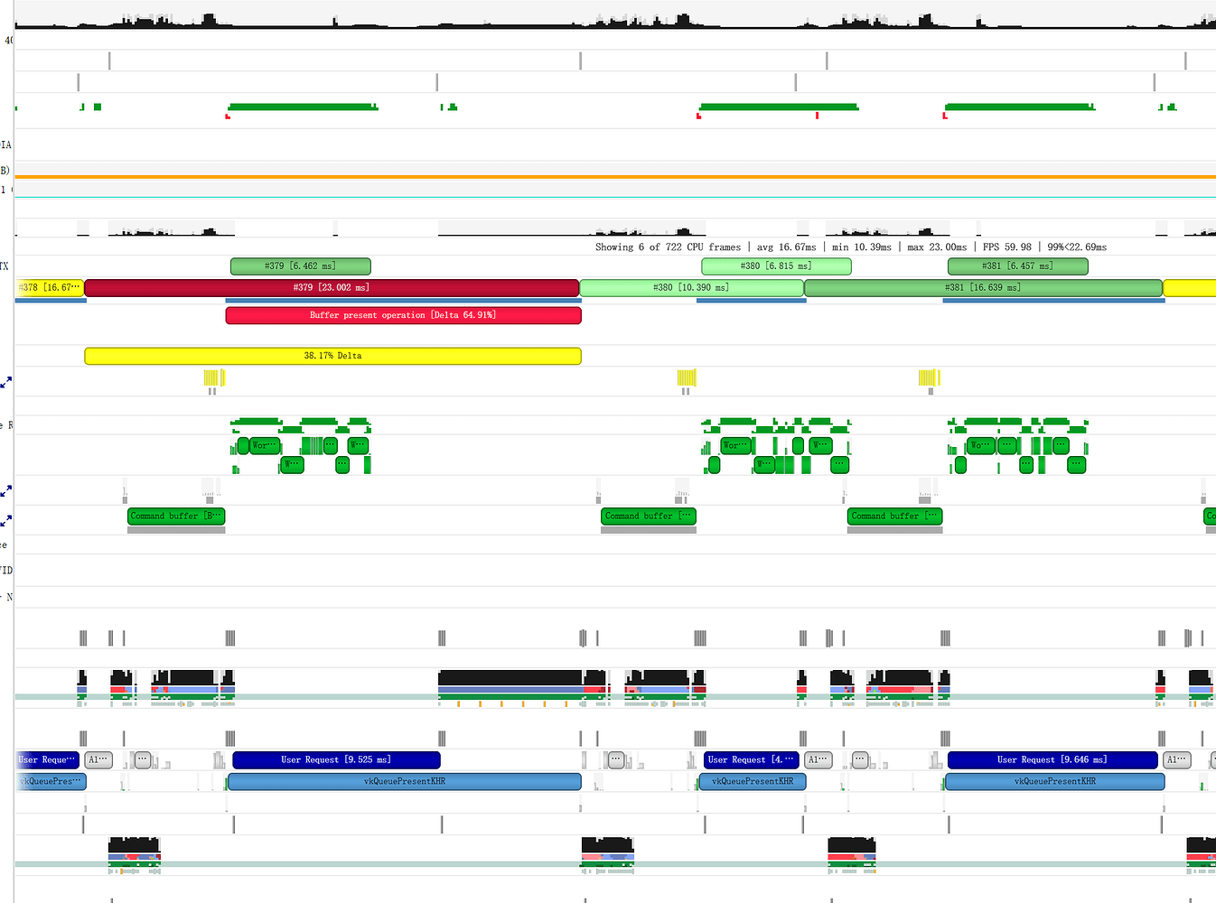 VkQueuePresent takes too long, blocking the frames - Profiling x86 Windows Targets - NVIDIA ...