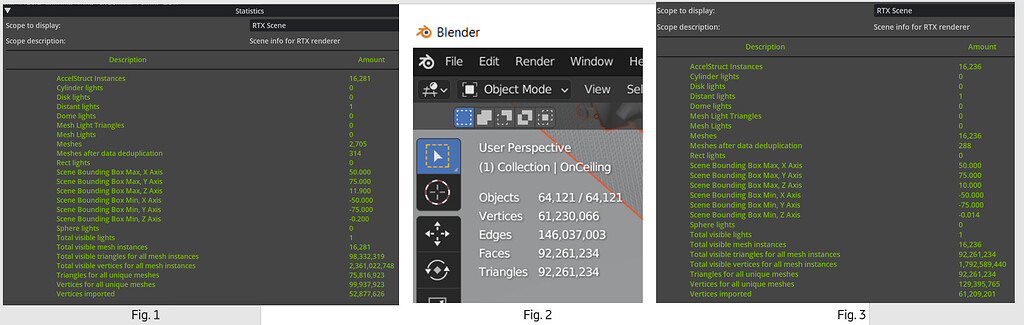 Number of triangles and vertices in usd: how are they calculated, and ...