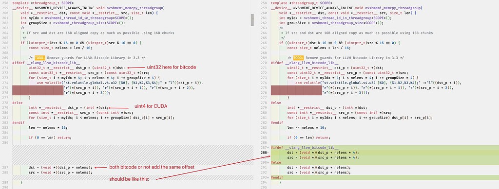 Bug With Nvshmem 325 For Bitcode Compiling Gpu Accelerated Libraries Nvidia Developer Forums
