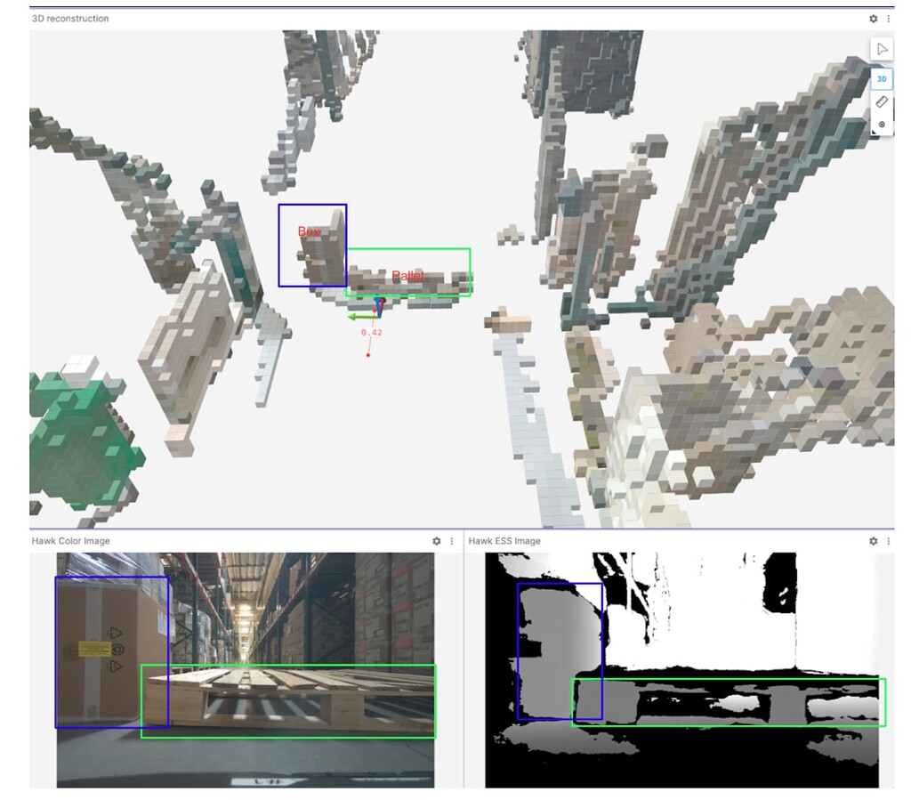 Integrate Perceptor With Object Detection Isaac Ros Nvidia Developer Forums 