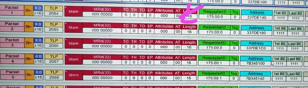 When PCIe ATS is enabled, ConnectX-6 Dx cannot convert DMA addresses ...