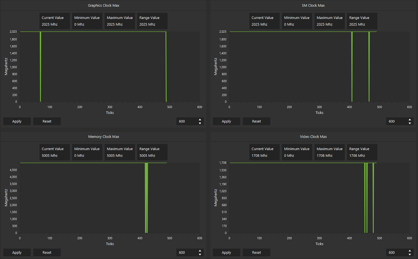 On Windows, getting list of graphics or compute processes can return invalid argument depending ...