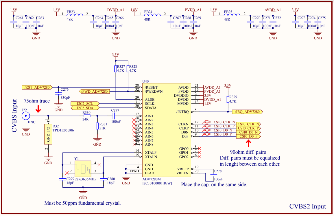 ADV7280m configuration - #30 by alfredosalvarani - Jetson TX2 - NVIDIA Developer Forums