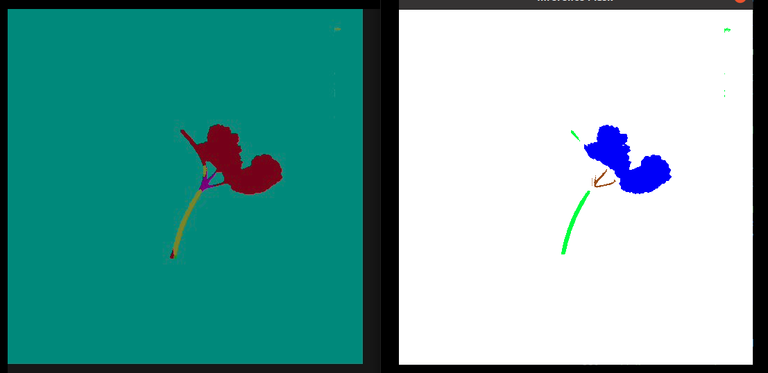 Custom Tao Unet Model Classifying Only Two Classes On Deepstream Page 2 Tao Toolkit
