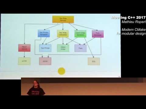 passing flags to nvcc via CMake - CUDA Programming and Performance ...