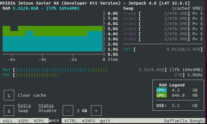TAO Deepstream-gesture-app: Device memory is insufficient to use tactic - TAO Toolkit - NVIDIA ...