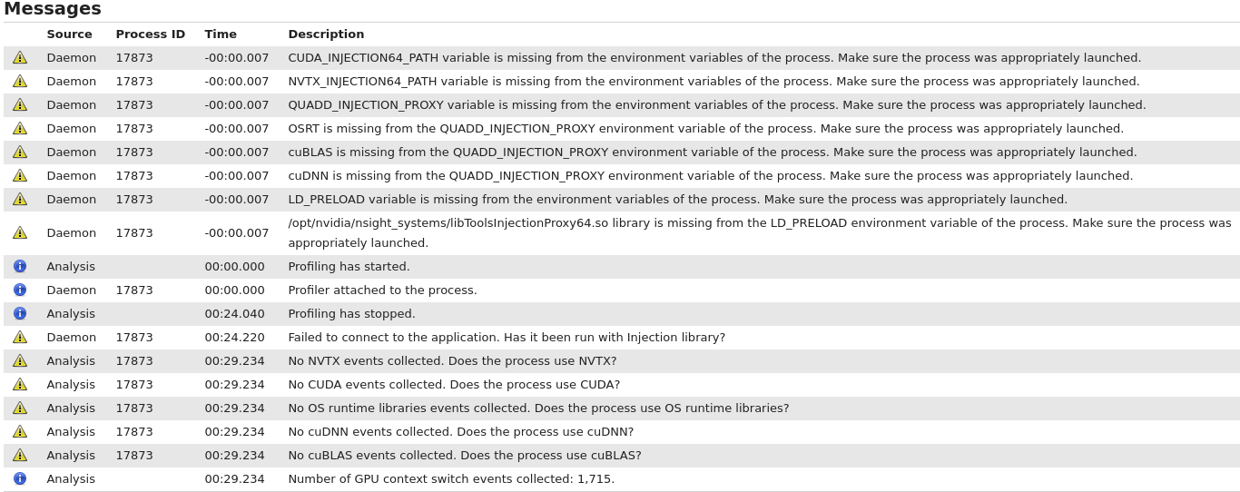 Fail To Profile Remote Python Scripts By Nsight Systemcompute Jetson